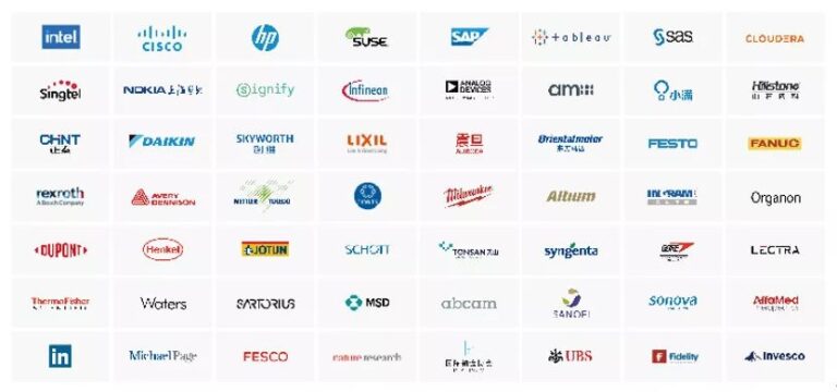 图：JINGdigital服务的部分品牌图